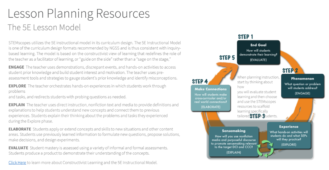 STEMscopes Science Boosts School Science Scores Nationwide | Accelerate Learning